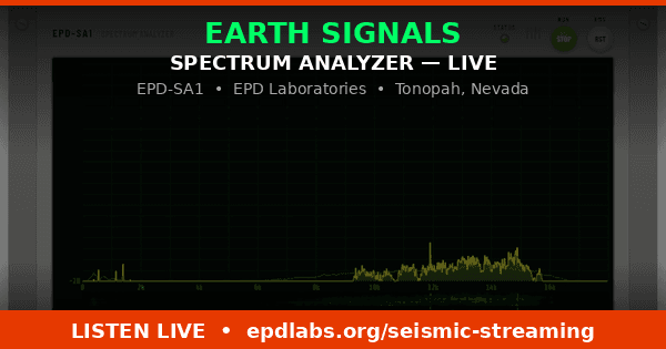 Earth Signals Spectrum Analyzer LIVE ONLINE - A & P Electronic Media
